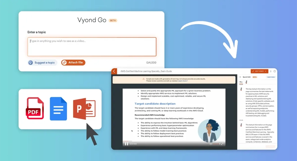Vyond: AI-Videoproduktion für effektives E-Learning | TicTac